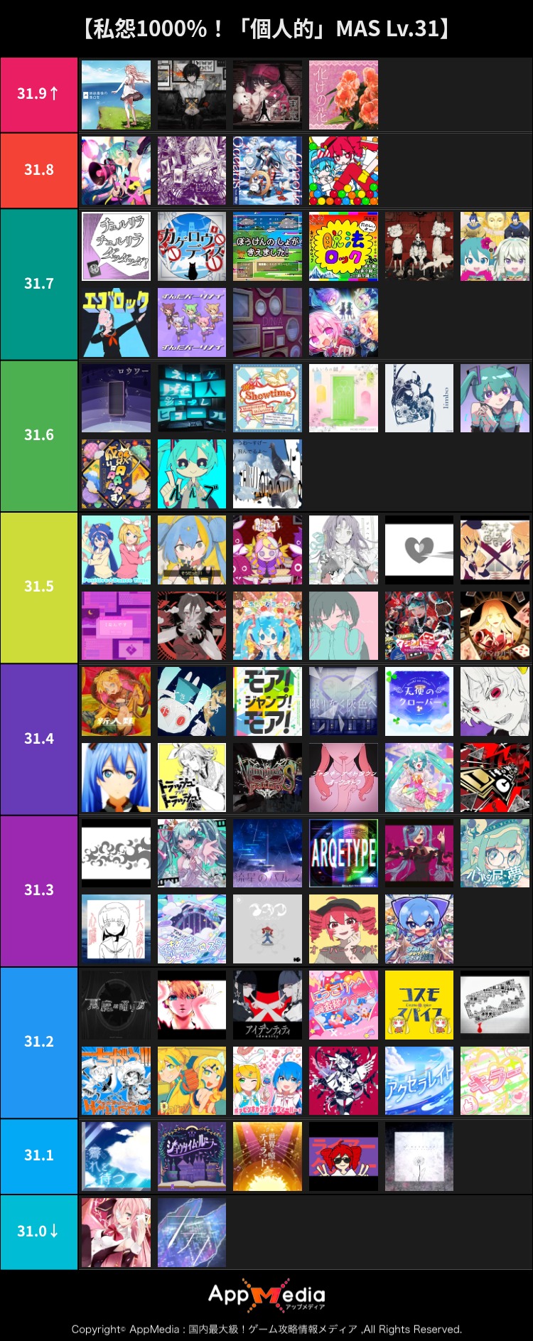 プロジェクトセカイ画像掲示板【プロセカ】